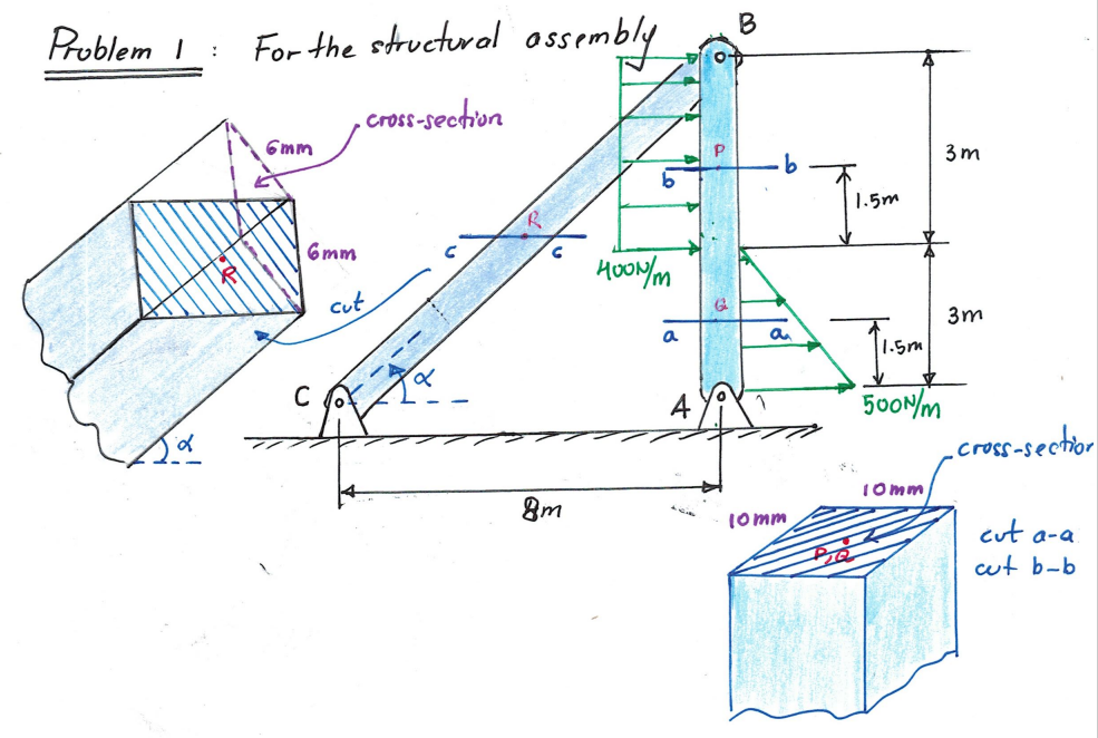 Solved Problem 1: For the structural assemblya) Determine | Chegg.com