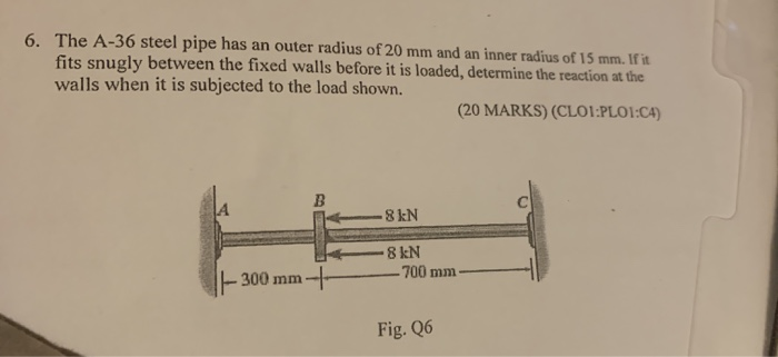 Solved The A-36 steel pipe has an outer radius of 20 mm and | Chegg.com