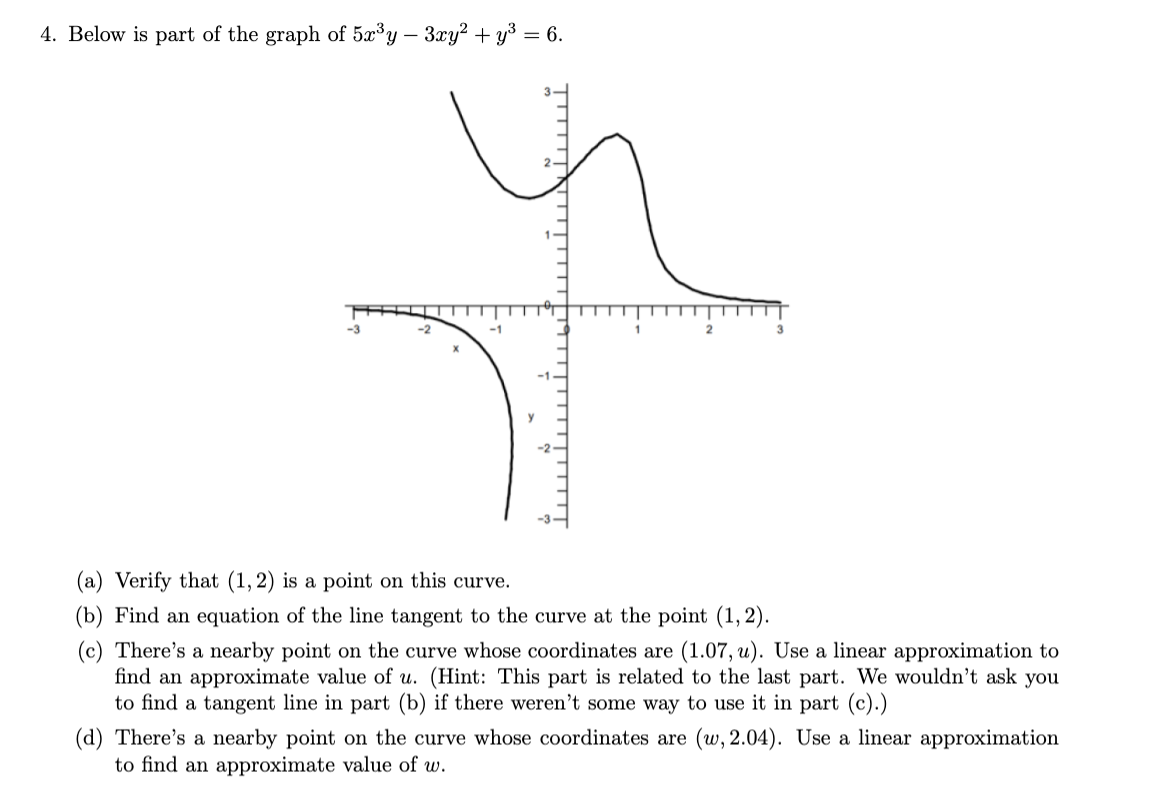 Solved 4. Below is part of the graph of 5x3y−3xy2+y3=6. (a) | Chegg.com