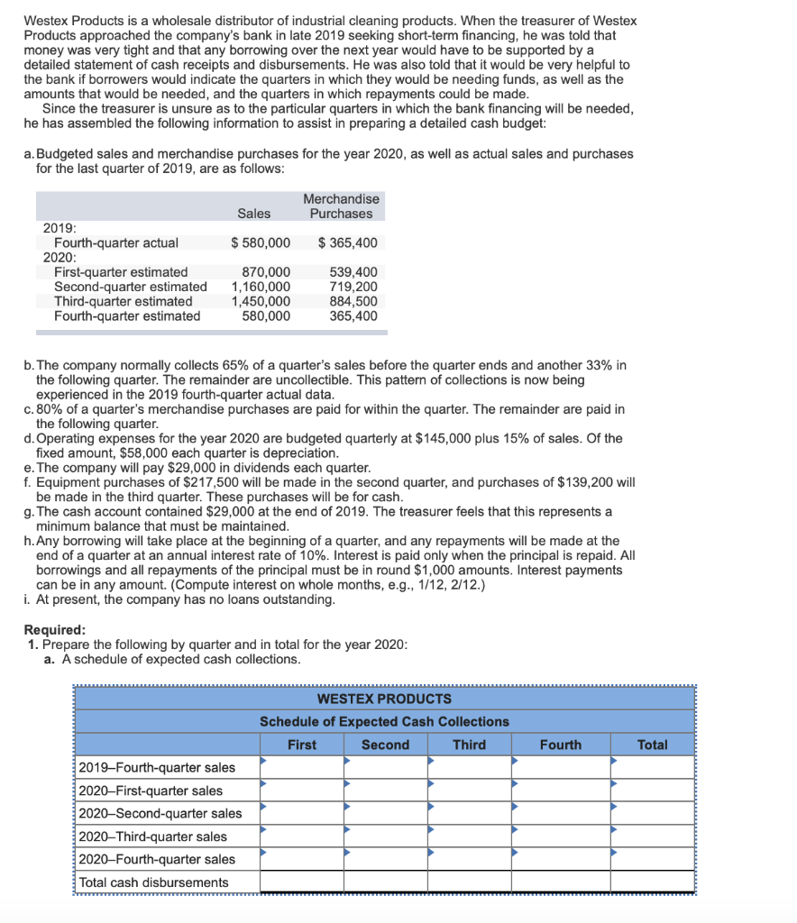 Solved Westex Products is a wholesale distributor of | Chegg.com