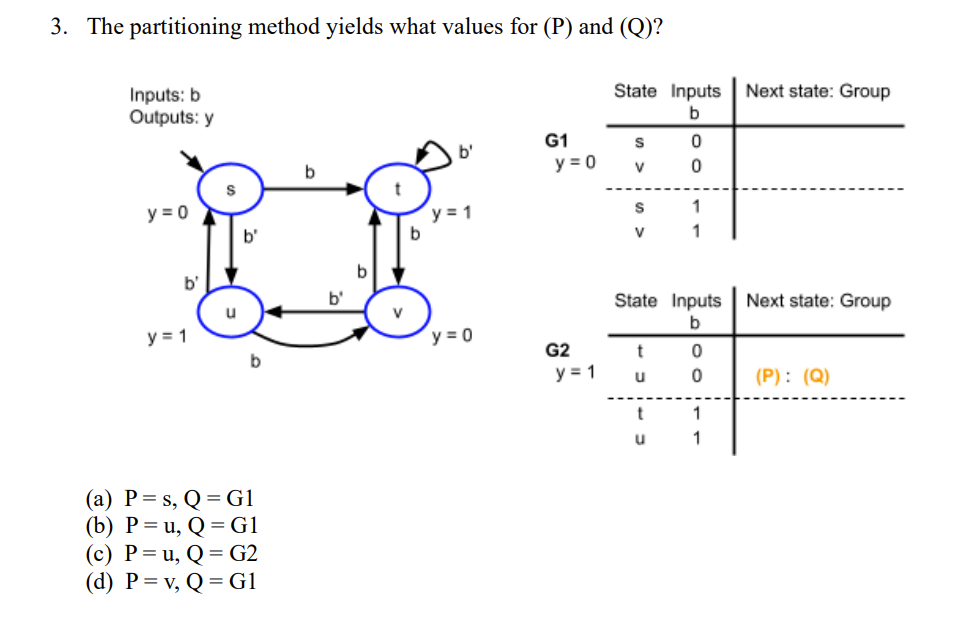 Solved 3. The partitioning method yields what values for (P) | Chegg.com