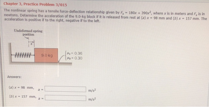 Solved Chapter 3, Practice Problem 3/015 The nonlinear | Chegg.com