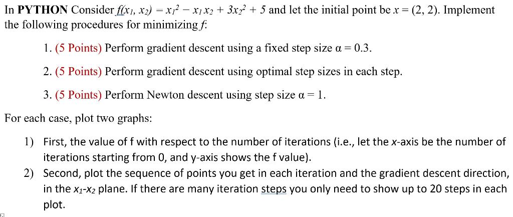 Solved In PYTHON Consider f(x1, x2) = x₁² - X1 X₂ + 3x₂² + 5 | Chegg.com
