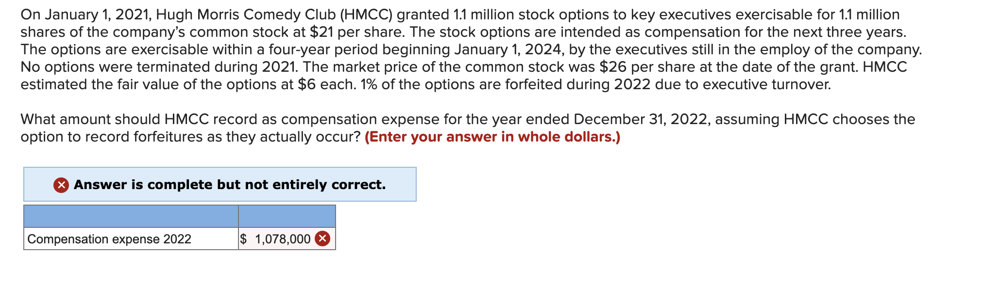 Solved On January 1, 2021, Hugh Morris Comedy Club (HMCC) | Chegg.com