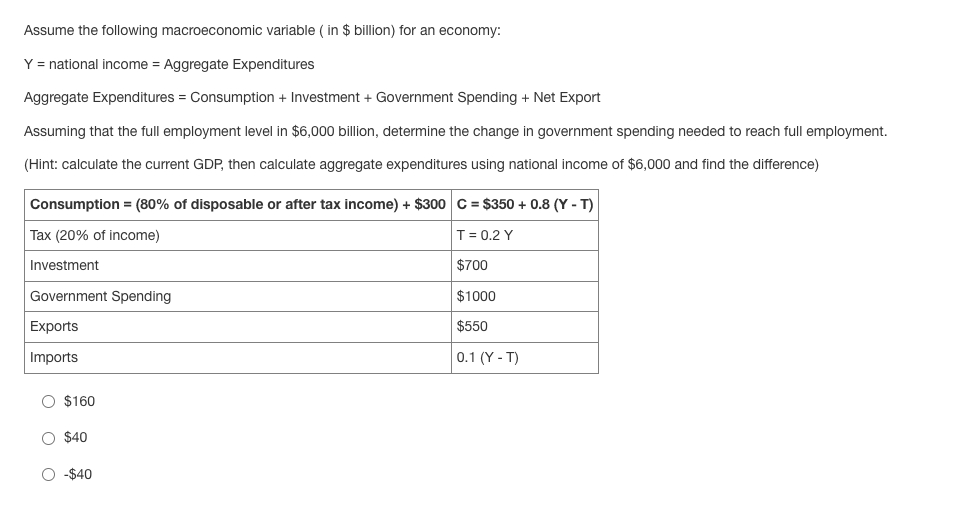Solved Assume the following macroeconomic variable in $ | Chegg.com