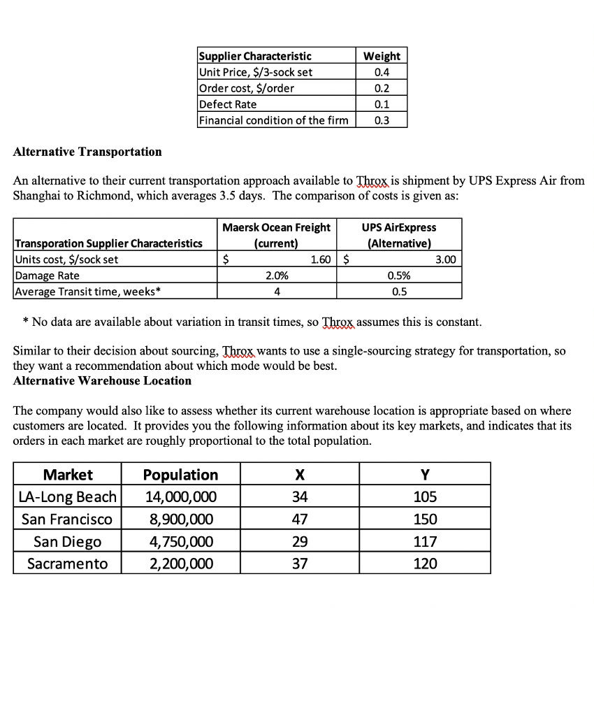 Solved Company Background Information Throx sells higher-end | Chegg.com
