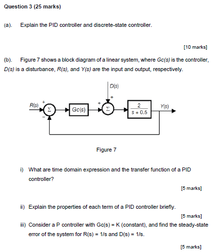 Solved (a). Explain the PID controller and discrete-state | Chegg.com