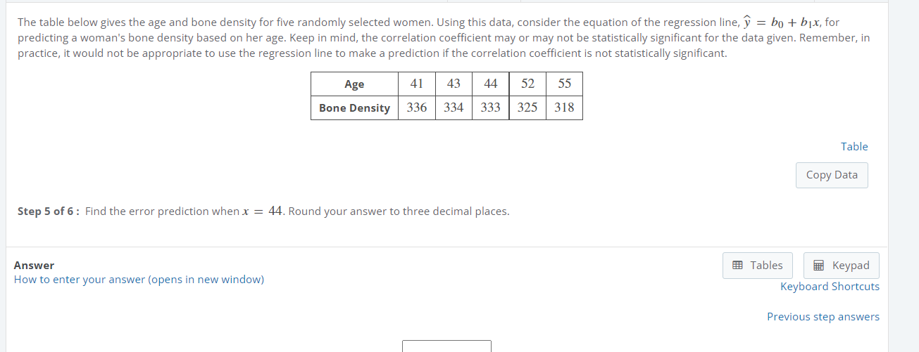 Solved The table below gives the age and bone density for | Chegg.com