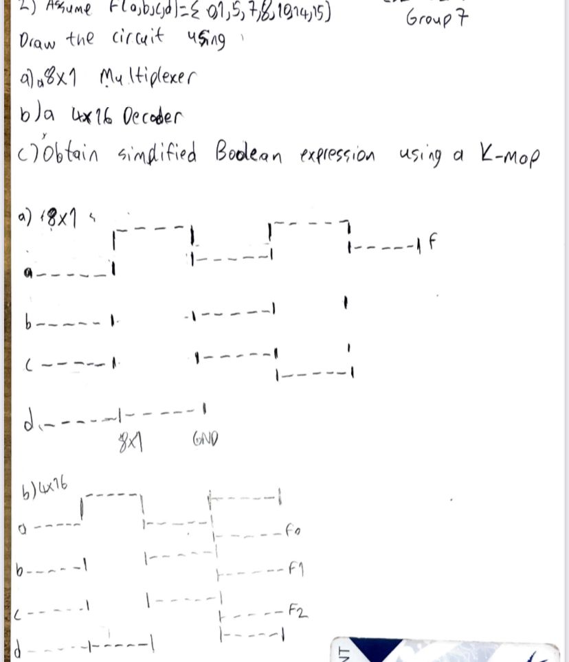 Solved 2) As'/me f(a,bjc(d)=∑0,1,5,7,8,10,14,15) Group 7 | Chegg.com