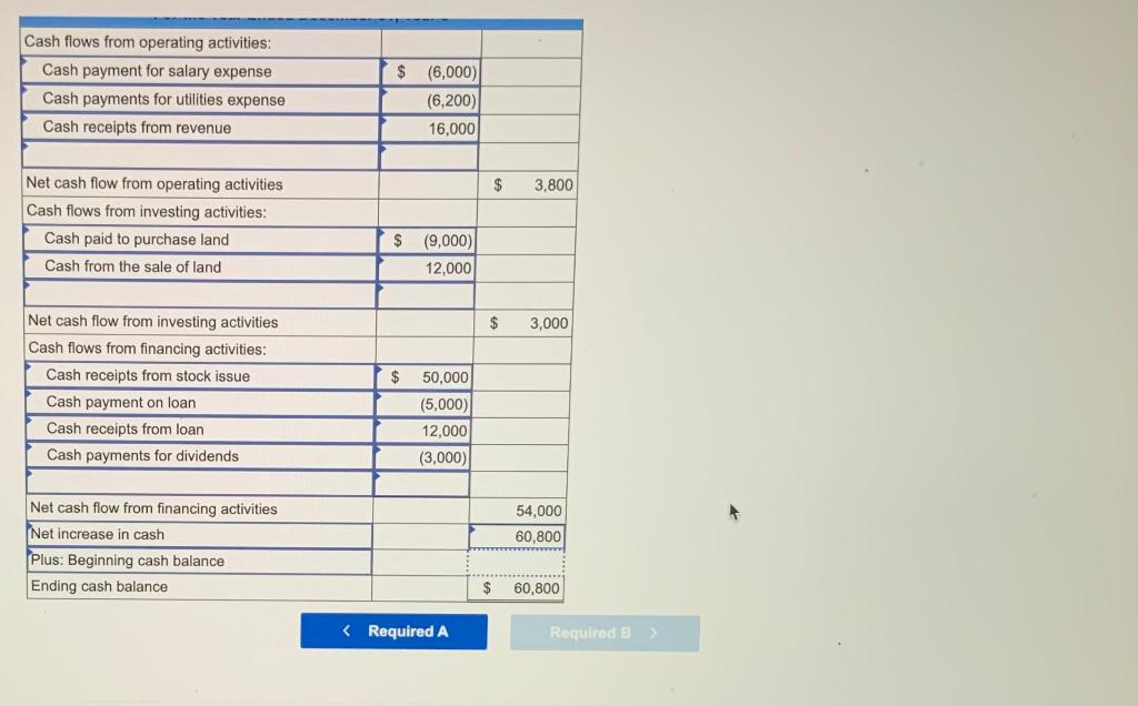 Solved Problem Module 1 Textbook Problem 3 Learning 5359