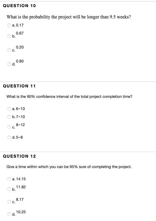 Solved QUESTION 9 Given the following information, please | Chegg.com
