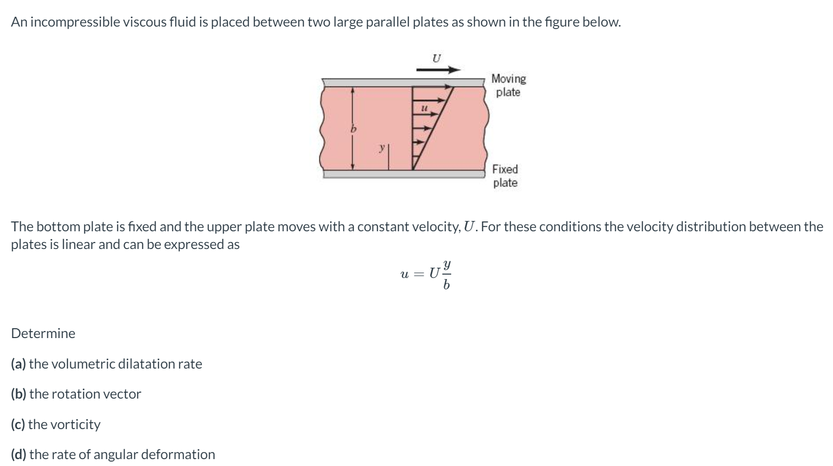 An incompressible viscous fluid is placed between two | Chegg.com