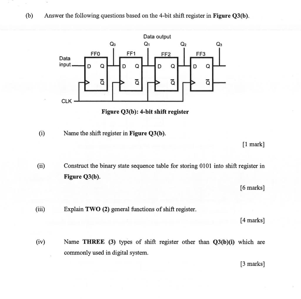 Solved QUESTION 3 (a) Answer the following questions based | Chegg.com