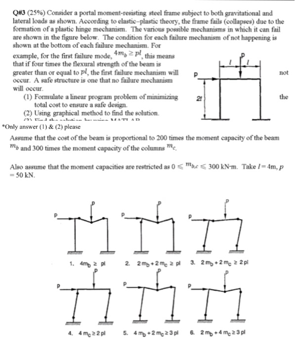 Consider a portal moment-resisting steel frame | Chegg.com