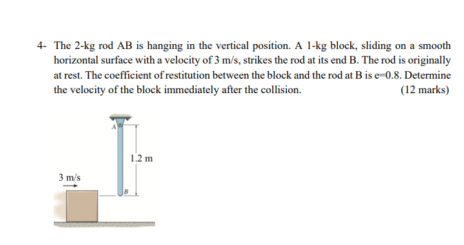 Solved 4- The 2-kg rod AB is hanging in the vertical | Chegg.com