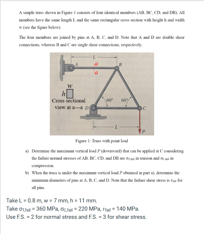 Solved A simple truss shown in Figure 1 ﻿consists of four | Chegg.com