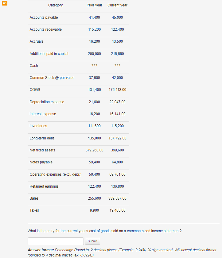 Solved Answer format: Percentage Round to: 2 decimal places | Chegg.com Solved Answer format: Percentage Round to: 2 decimal places | Chegg.com