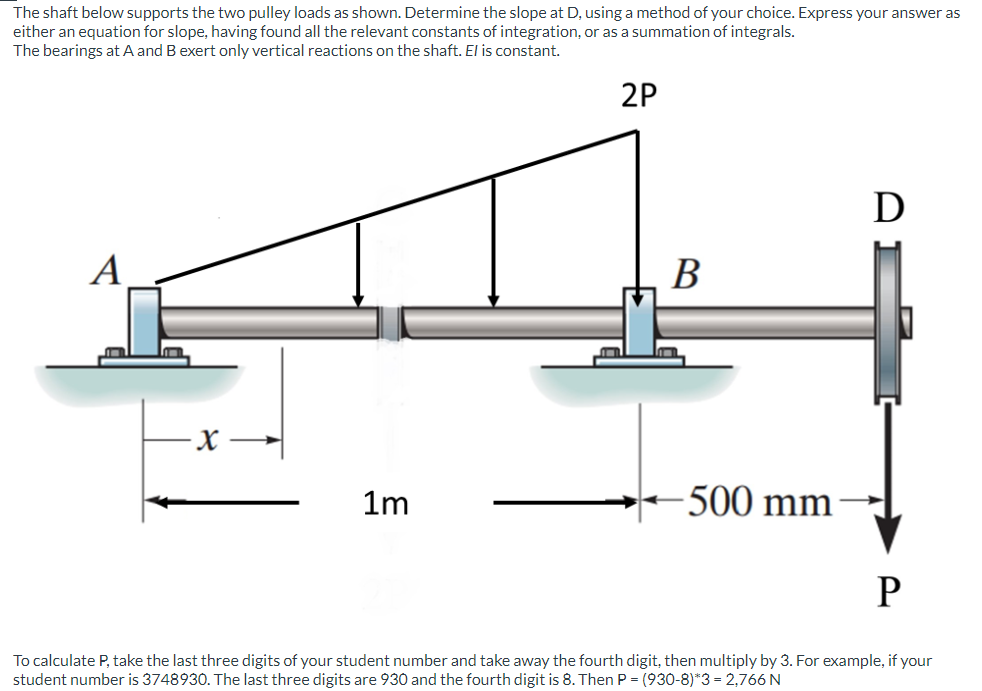 Solved The shaft below supports the two pulley loads as | Chegg.com