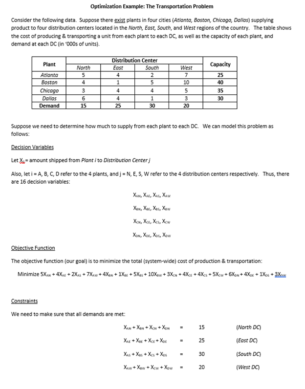 BUAN 571: Introduction to Business Analytics | Chegg.com