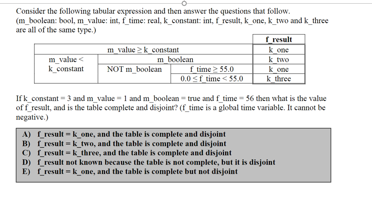 Solved Consider The Following Tabular Expression And Then 6969