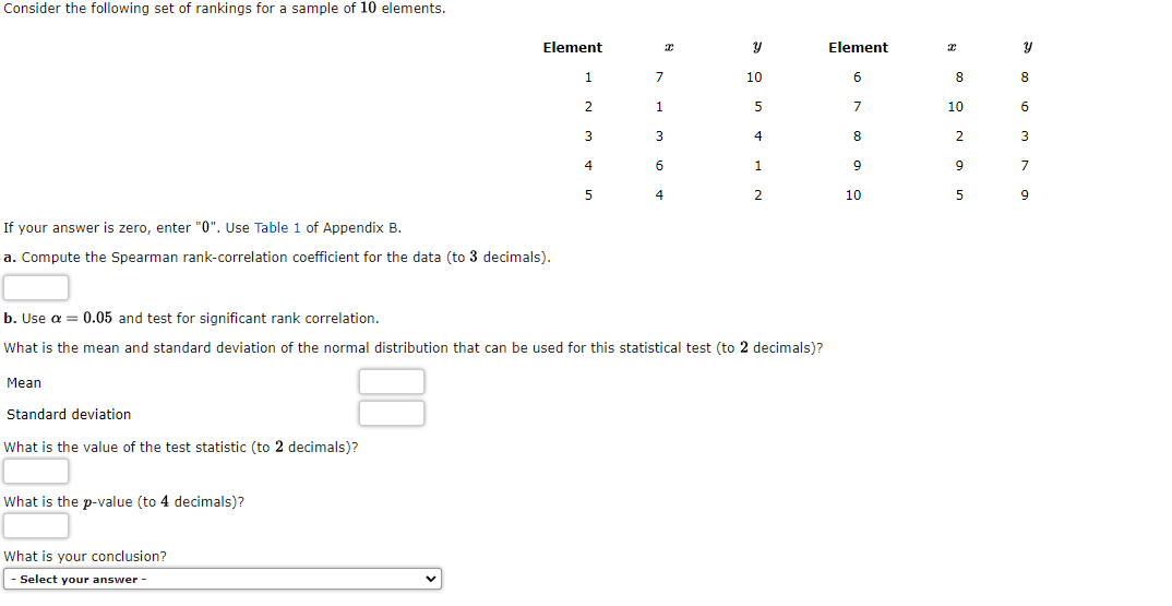 Solved Consider the following set of rankings for a sample | Chegg.com