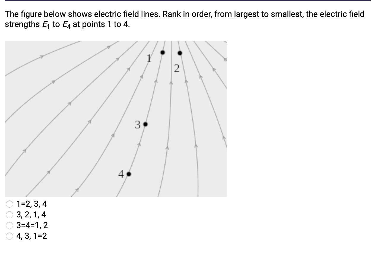Solved The figure below shows electric field lines. Rank in | Chegg.com