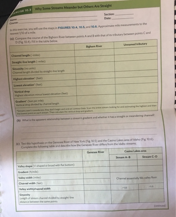 Solved Why Some Streams Meander but Others Are Straight | Chegg.com