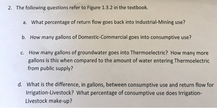 Solved 2. The following questions refer to Figure 1.3.2 in | Chegg.com