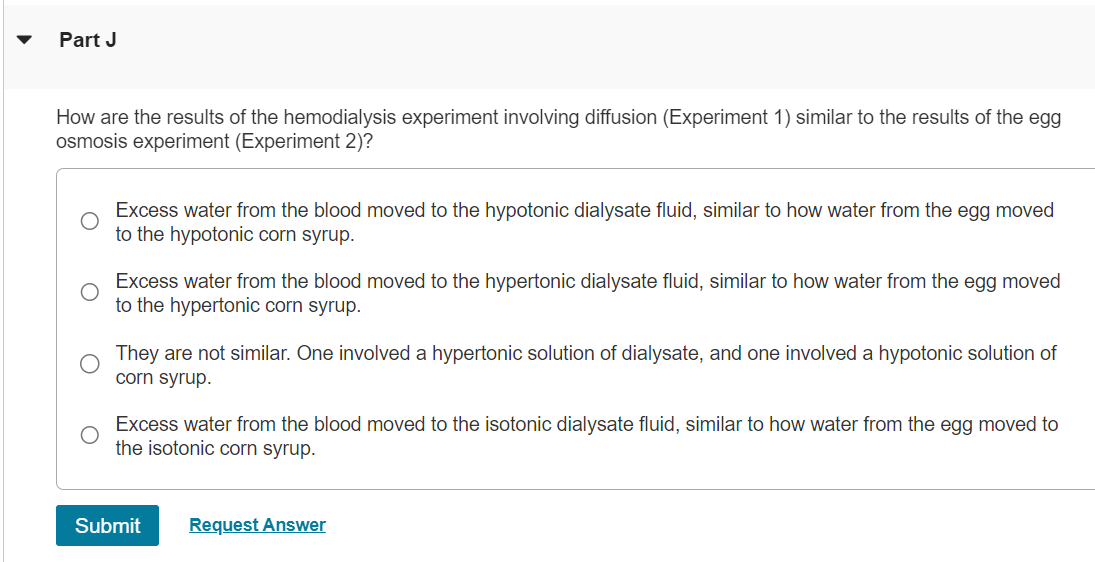Solved How are the results of the hemodialysis experiment | Chegg.com