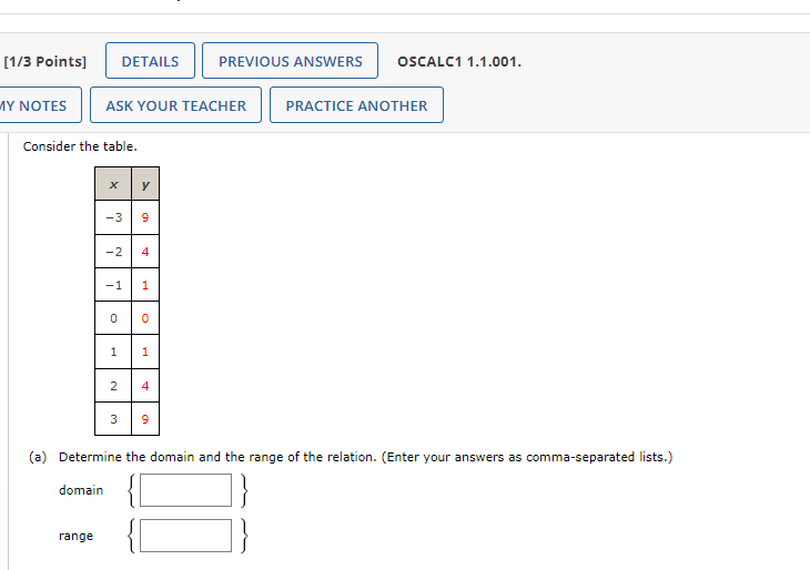 Solved Consider the table.(a) ﻿Determine the domain and the | Chegg.com