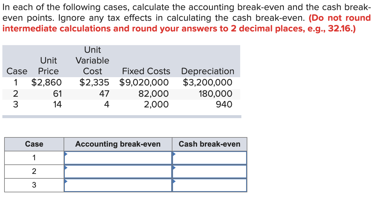 Solved In each of the following cases, calculate the | Chegg.com