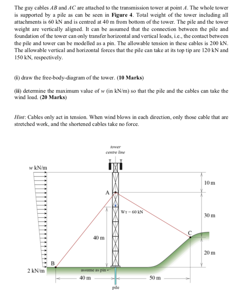 Solved The guy cables AB and AC are attached to the | Chegg.com