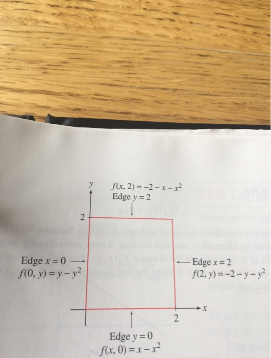 Solved 35. Find the maximum of f(x, y) x+y-x2-y2-xy on the | Chegg.com