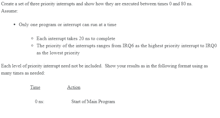 Create a set of three priority interrupts and show | Chegg.com