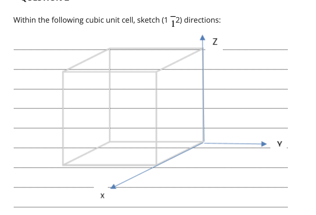 Solved Within the following cubic unit cell, sketch (112 ) | Chegg.com
