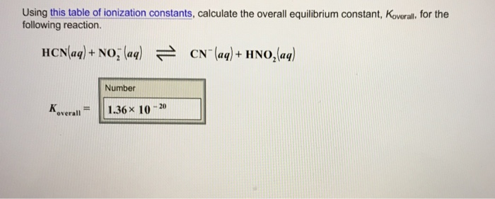 Using this table of ionization constants, calculate | Chegg.com