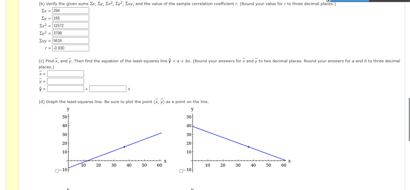 Solved places.) (d) Graph the least-squares line. Be sure to | Chegg.com