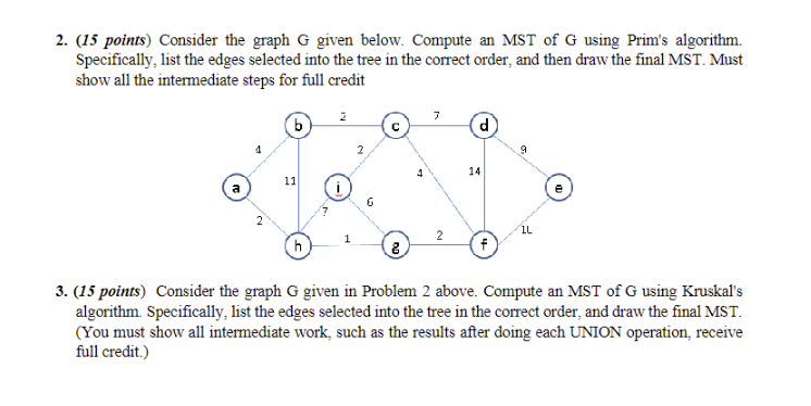 Solved Consider the graph G given in Problem 2 above. | Chegg.com