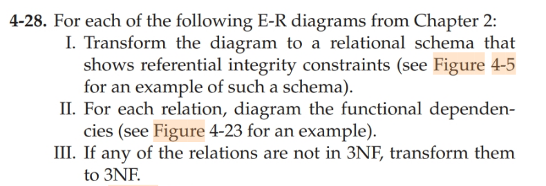 Solved 4-28. For figure 2-15A: I. Transform the diagram to | Chegg.com