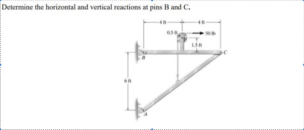 Solved Determine The Horizontal And Vertical Reactions At