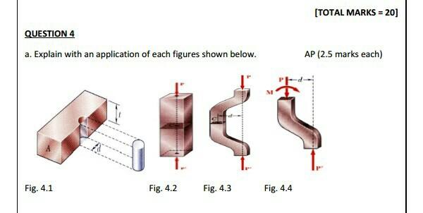 Solved [TOTAL MARKS = 20 QUESTION 4 a. Explain with an | Chegg.com