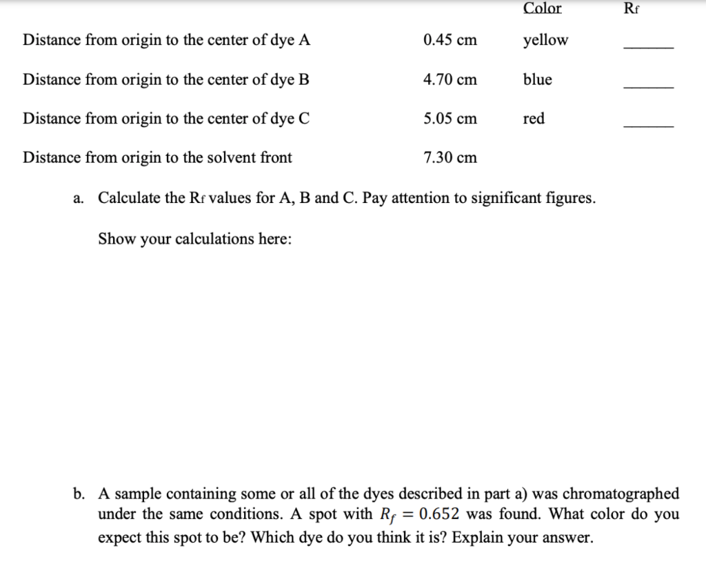 Solved Color Rf Distance from origin to the center of dye A | Chegg.com