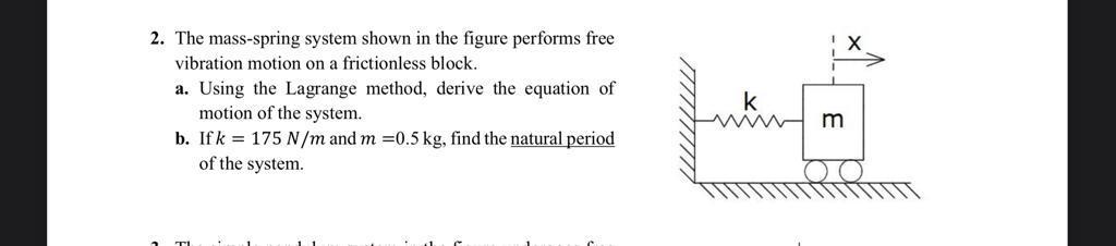 Solved 2. The mass-spring system shown in the figure | Chegg.com