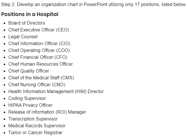 Solved Step 2: Develop an organization chart in PowerPoint | Chegg.com