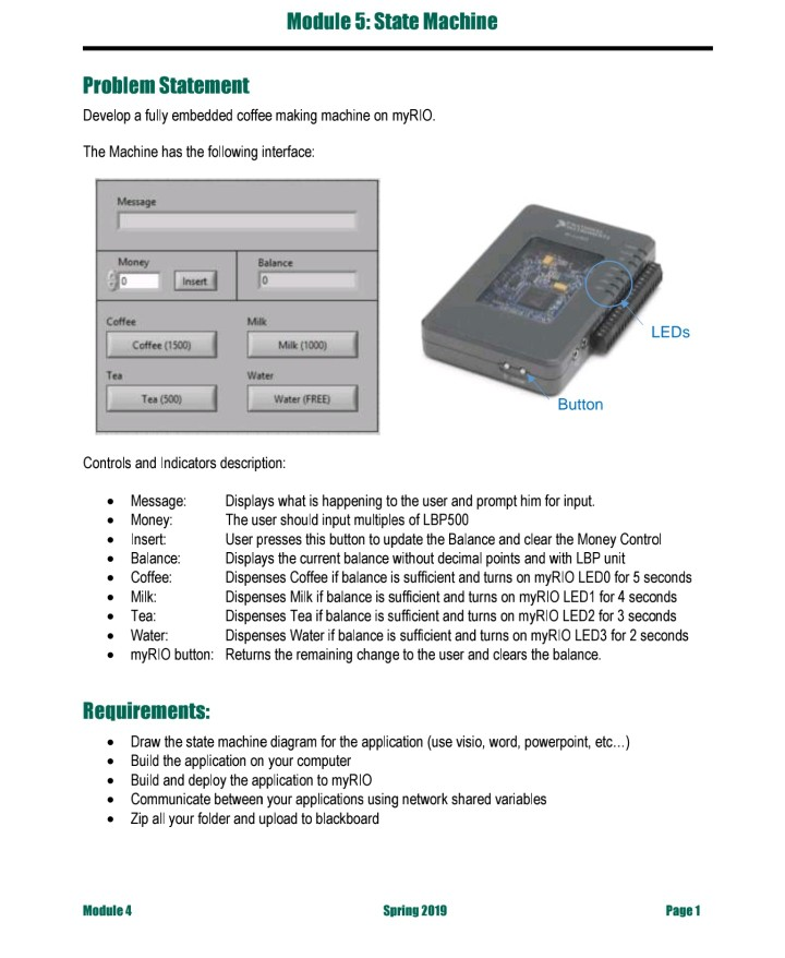 Module 5: State Machine Problem Statement Develop a | Chegg.com