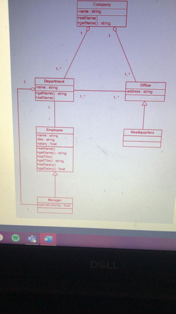 Solved Company name : string setName() HgetName(): string 1 | Chegg.com