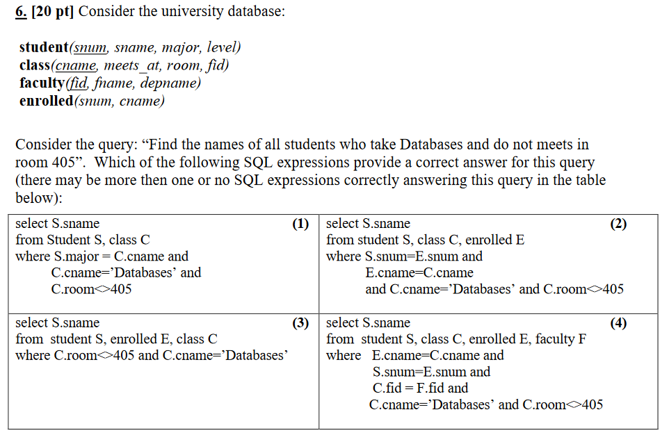 Solved 6. [20 pt] Consider the university database: | Chegg.com