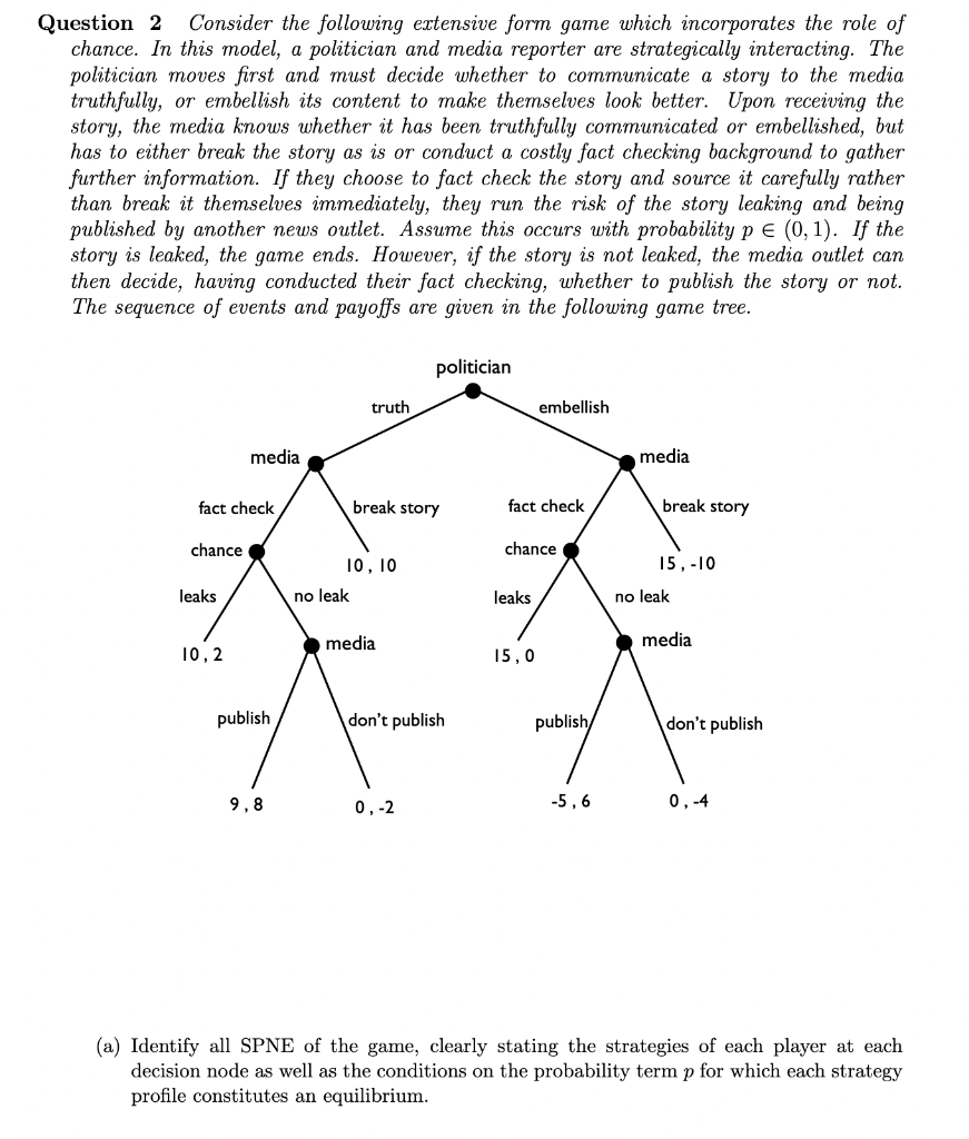 Question 2 Consider the following extensive form game | Chegg.com