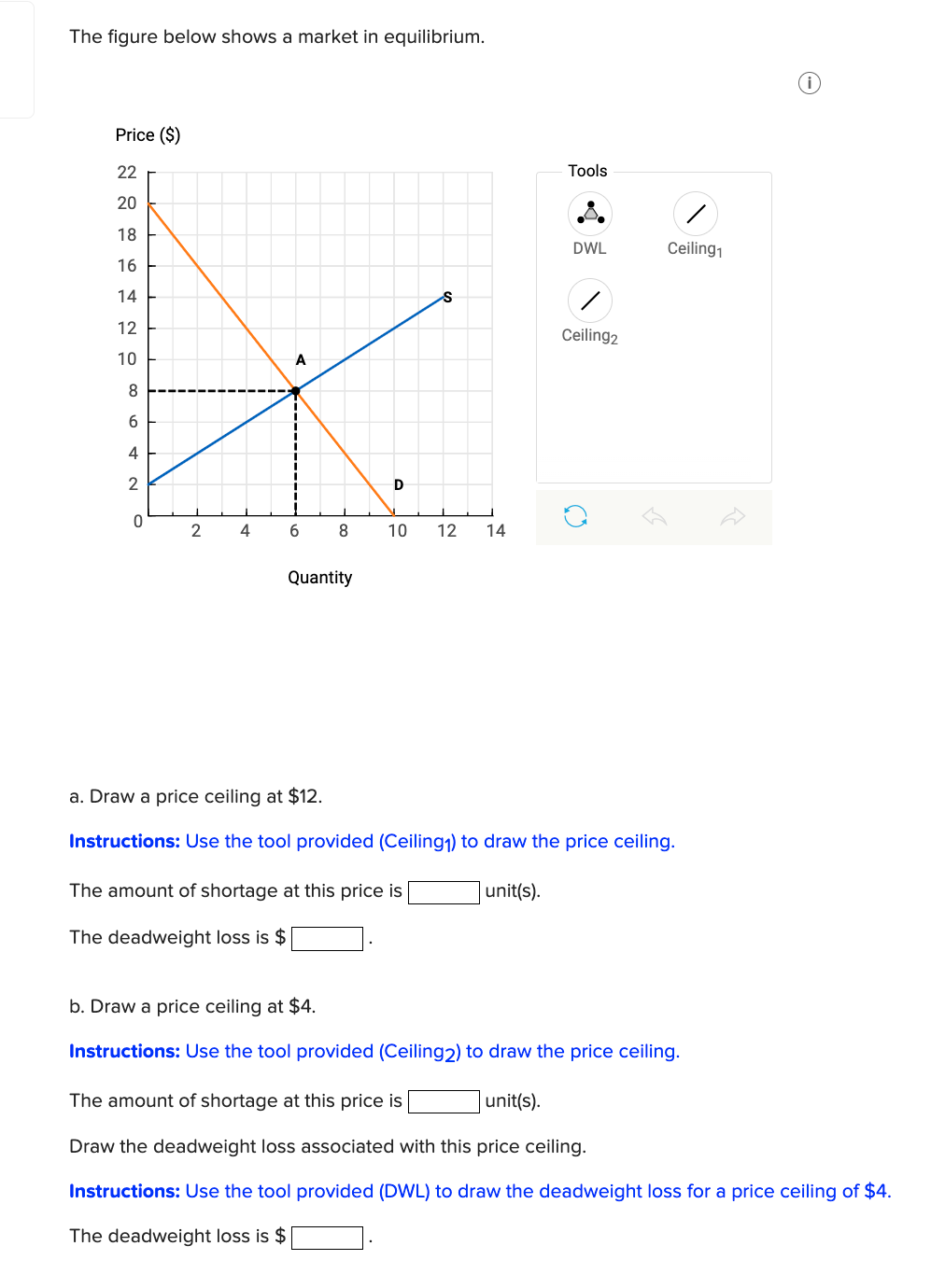 Solved The figure below shows a market in equilibrium. Price | Chegg.com