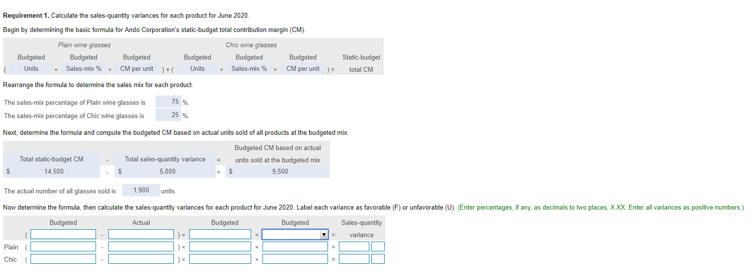 Solved Data tableRequirements 1. Calculate the | Chegg.com